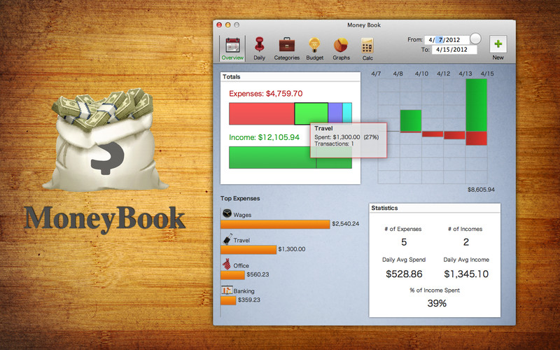 Top 10 Mac Money Management Software for Effectively Managing Finances ...